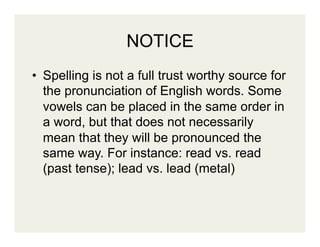 Vowel sounds part1 | PPT