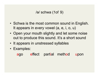 Vowel sounds part1 | PPT