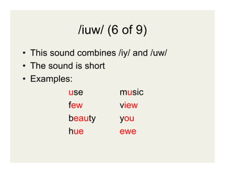 Vowel sounds part1 | PPT