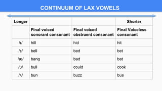 Vowels | PDF