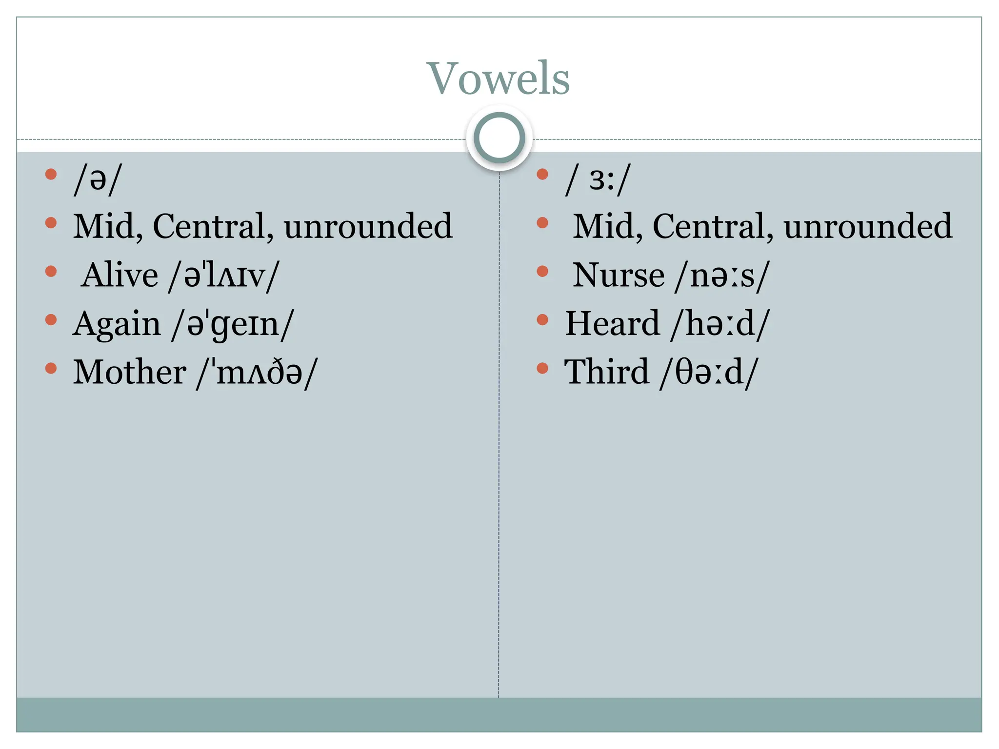Vowels Presentation of English p hi onetix (1).pptx