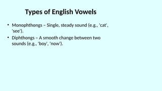 Vowel_System_of_English_Simple.pptxxxxxx | PPTX