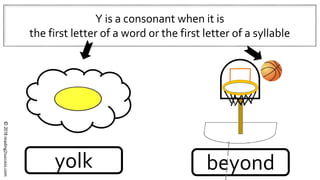 Y can be a consonant. Y can be a vowel! How can we tell? | PPTX
