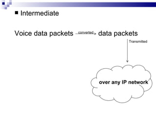 Presentation on Vowifi | PPT
