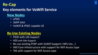 VoWifi 02 - VoWifi architecture overview (pdf ppt) | PDF