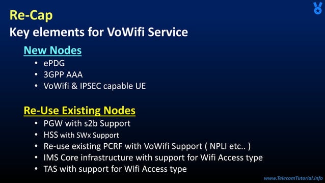 VoWifi 02 - VoWifi architecture overview (pdf ppt) | PDF