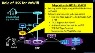 VoWifi 03 - vowifi epdg aaa and architecture (pdf ppt) | PDF