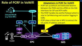VoWifi 03 - vowifi epdg aaa and architecture (pdf ppt) | PDF