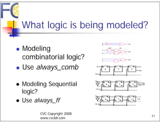 Upgrading to SystemVerilog for FPGA Designs - FPGA Camp Bangalore, 2010 | PDF