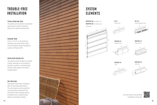 INNOVATIVE SOLUTION FOR CEILINGS | VOX-FRONTO-INDIA | PDF