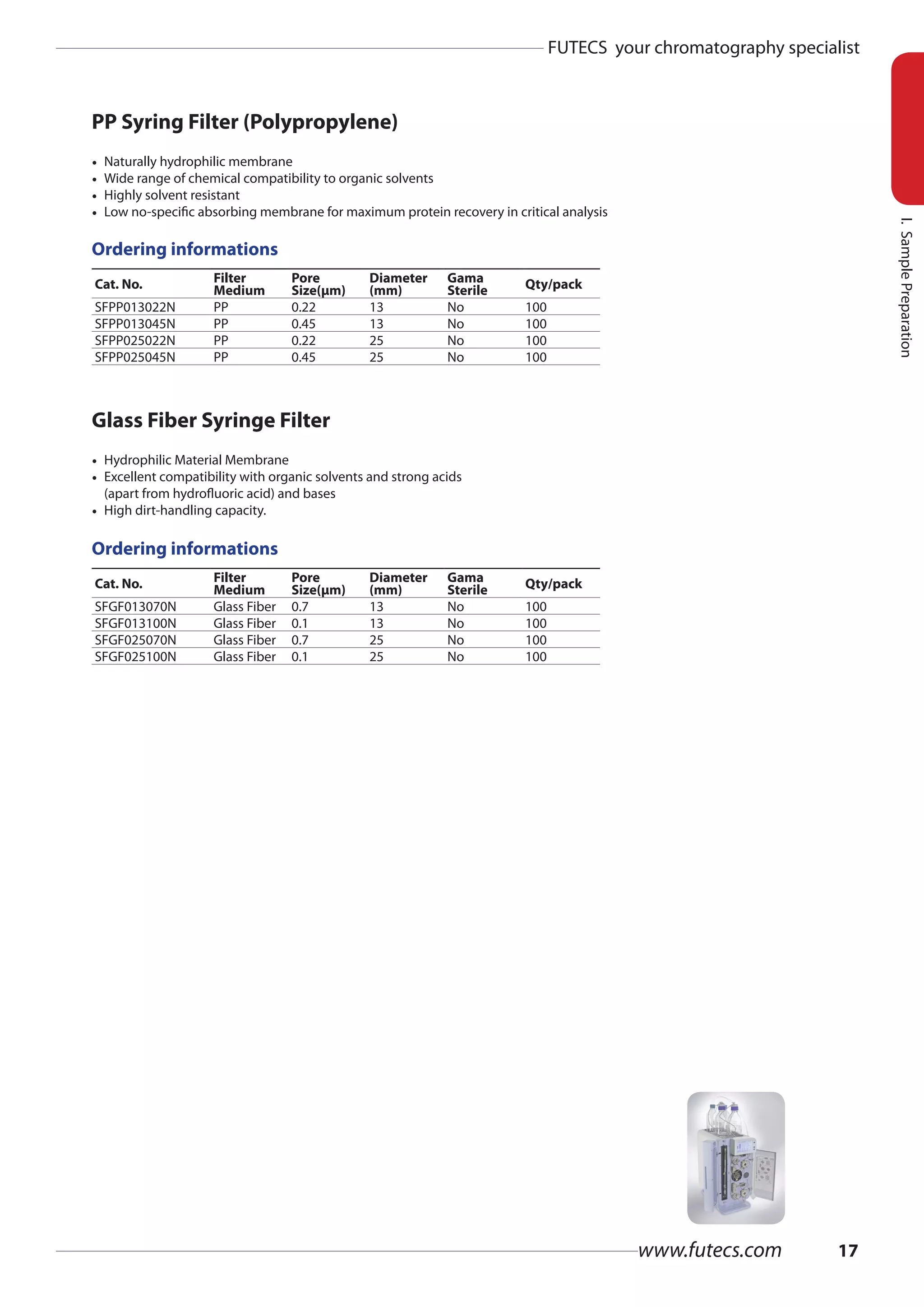 Membrane selection guide | PDF