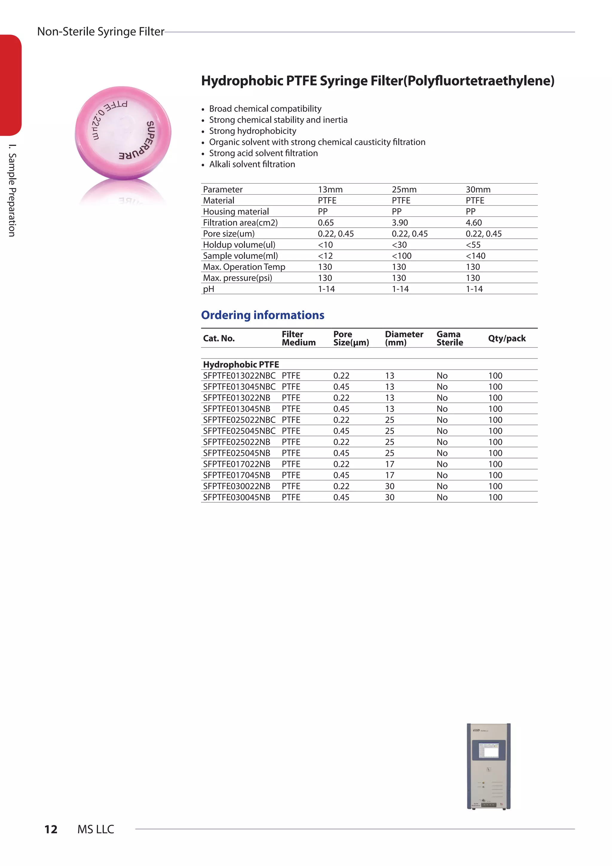 Membrane selection guide | PDF