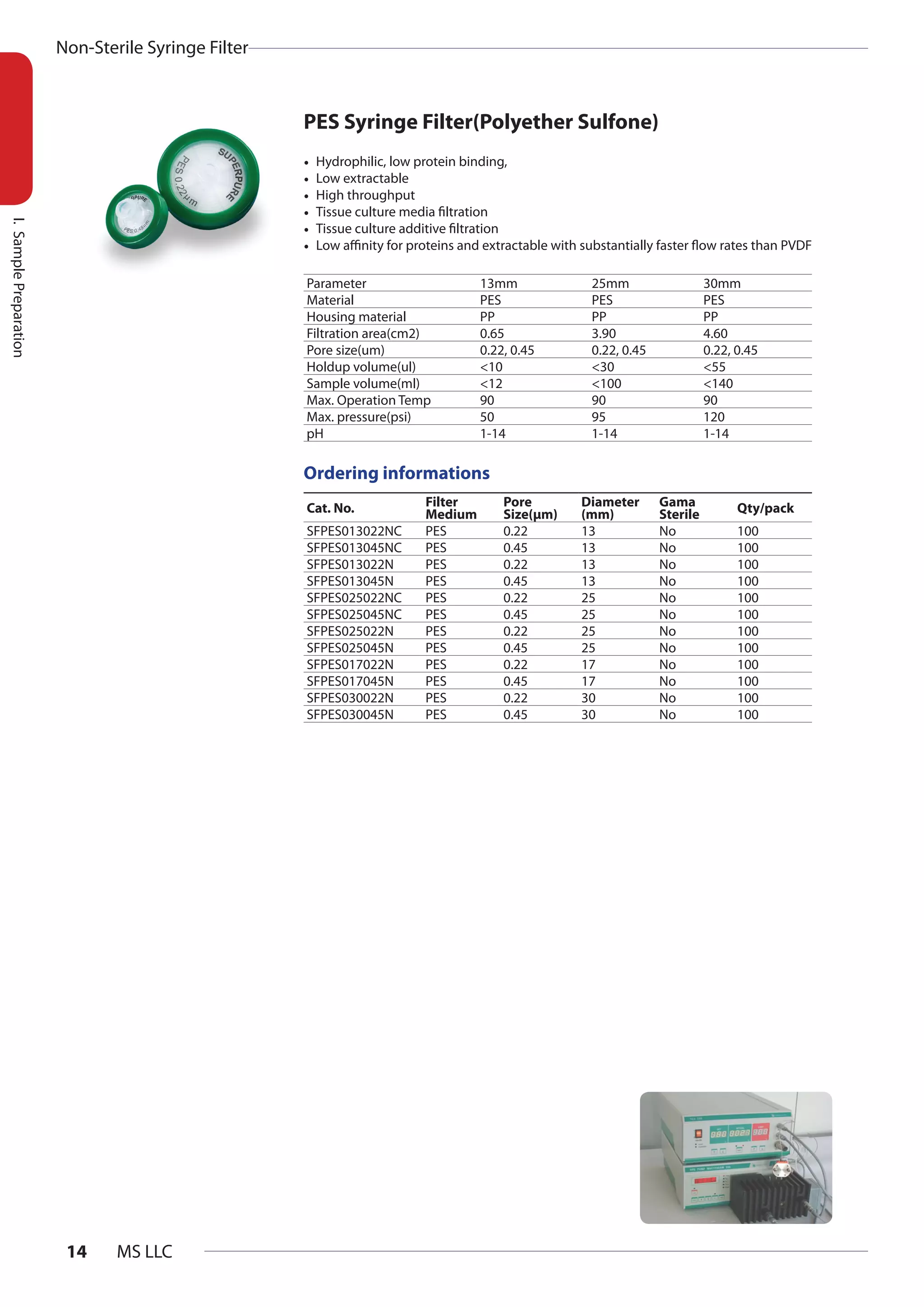 Membrane selection guide | PDF