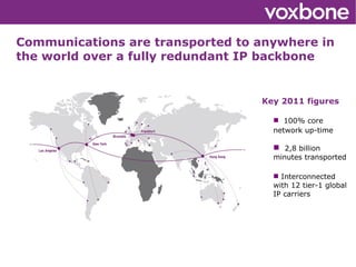 Voxbone Presentation | PPT