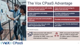 Vox CPaaS Services.pptx