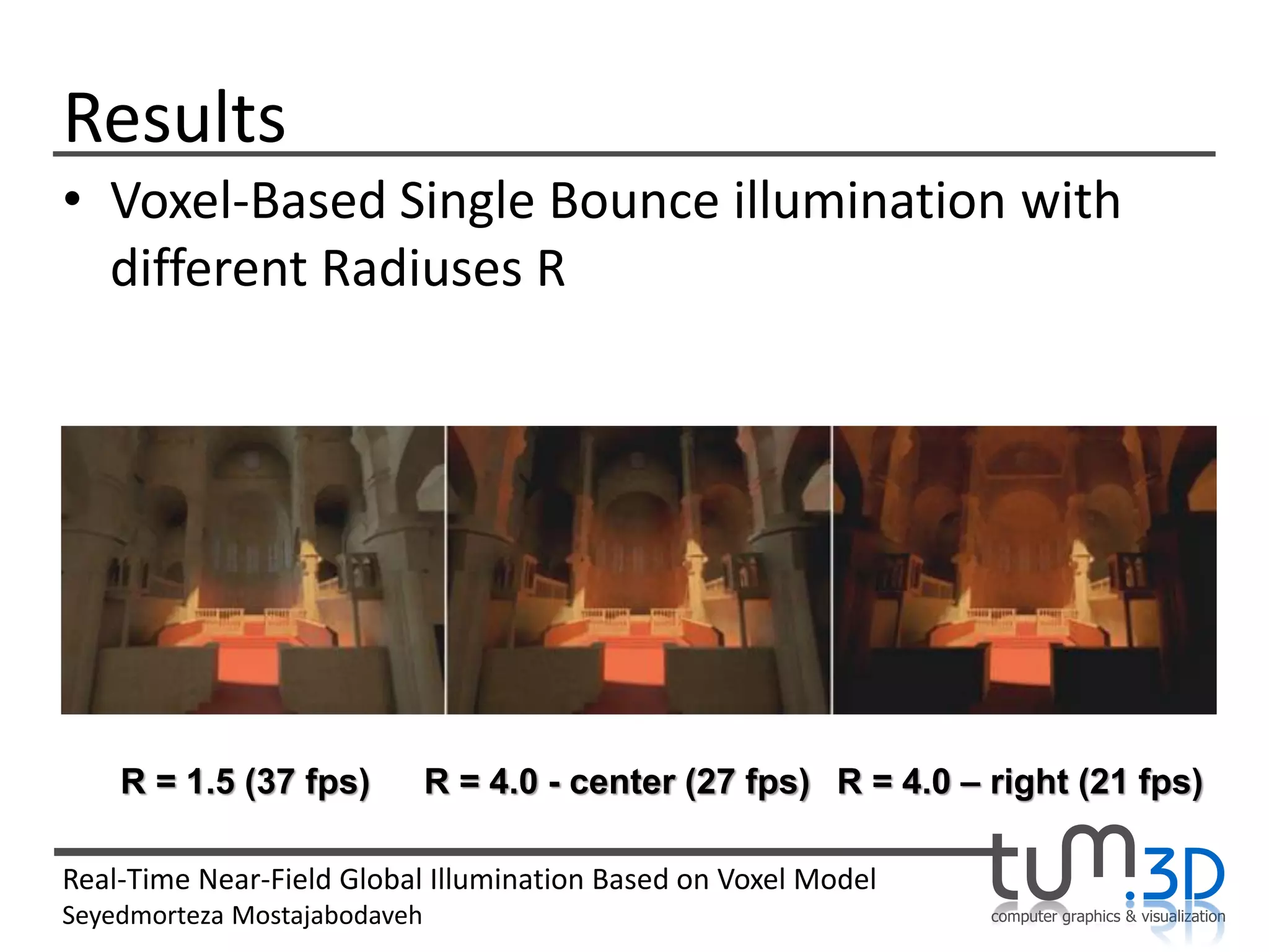 Voxel based global-illumination | PPT