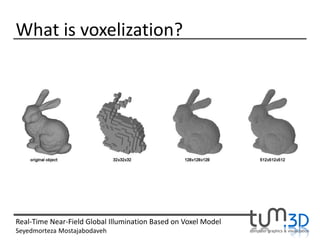 Voxel based global-illumination | PPT