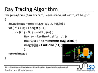 Voxel based global-illumination | PPT