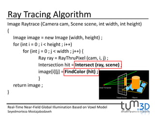 Voxel based global-illumination | PPT