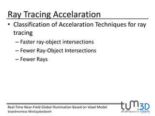 Voxel based global-illumination | PPT