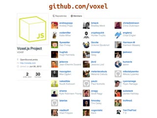 3D Voxel Worlds with voxel.js