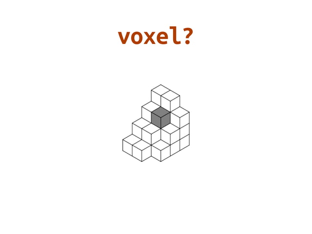 3D Voxel Worlds with voxel.js