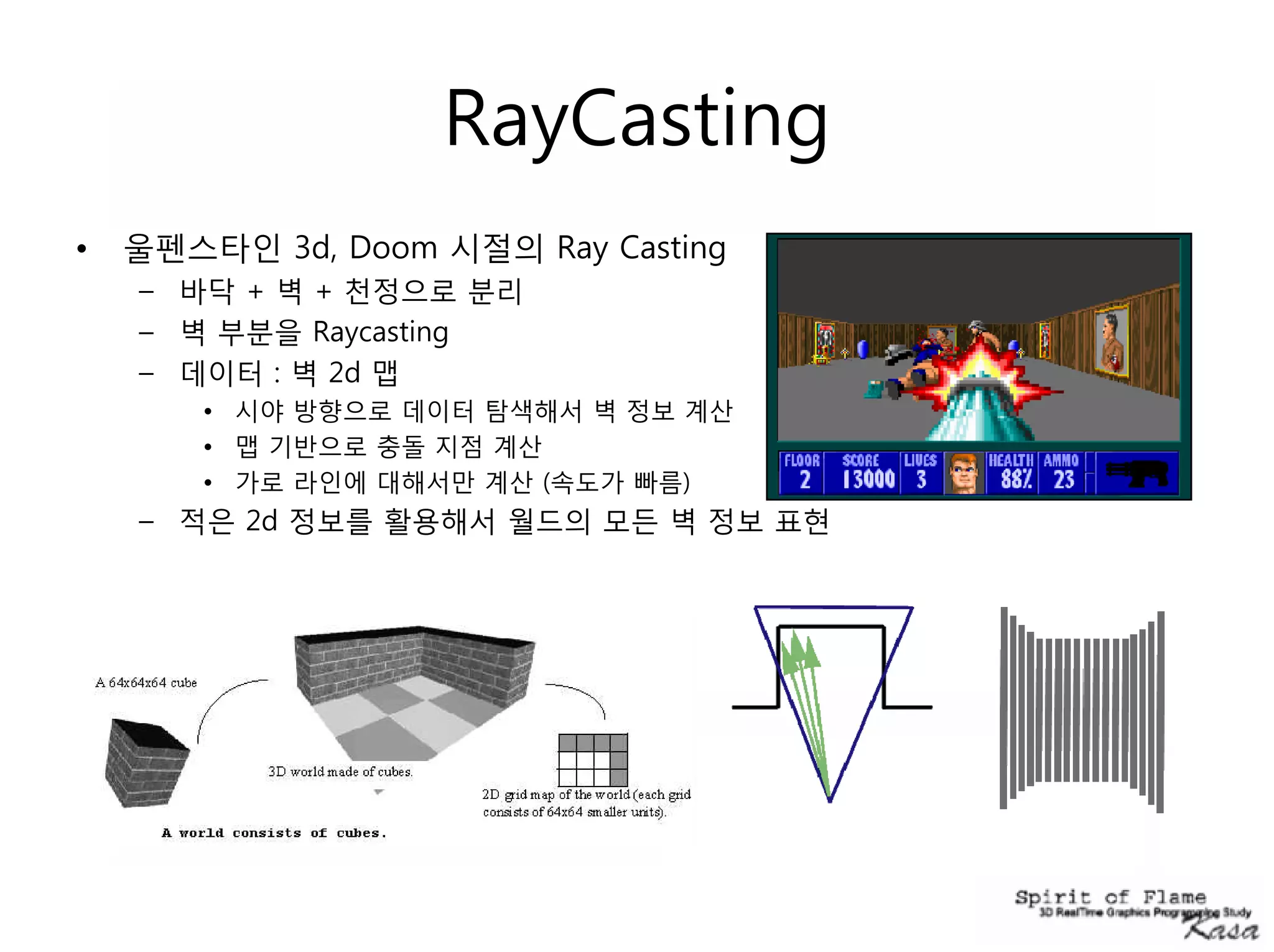 09_Voxel rendering | PDF