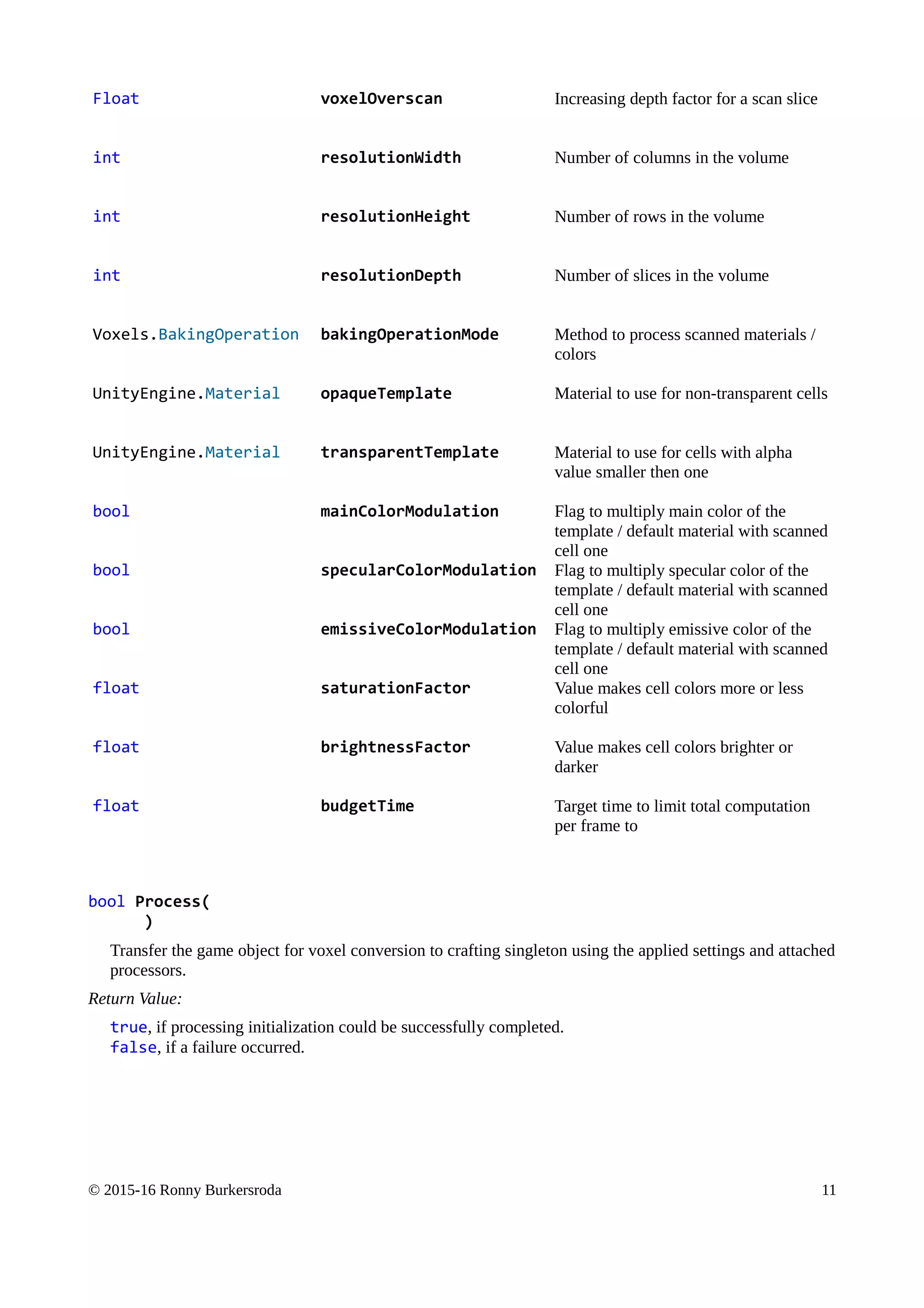 Voxels for Unity: Rasterizer manual (1.05) | PDF