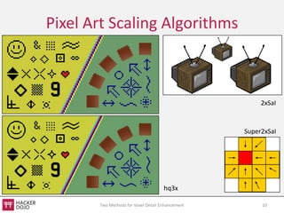 Two Methods for Voxel Detail Enhancement | PPT