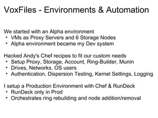 Vox files_openstack_swift_voxel_net | PPT
