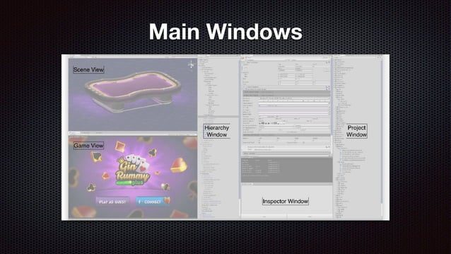 Mobile Game Development in Unity | PPT