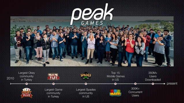 Mobile Game Development in Unity | PPT