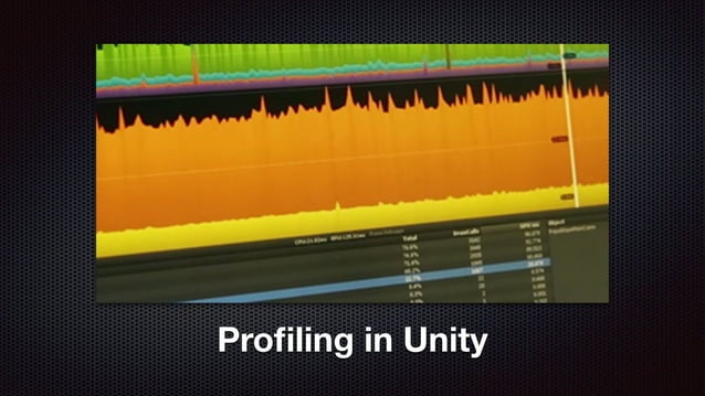 Mobile Game Development in Unity | PPT