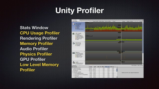 Mobile Game Development in Unity | PPT