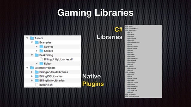Mobile Game Development in Unity | PPT