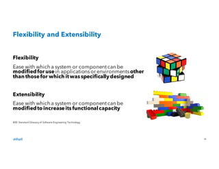 Journey to APIs and Microservices: Best Practices | PPT