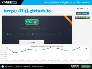 Leveraging Feature Toggles for your Microservices (VoxxeddaysMicroservices Paris) | PPT
