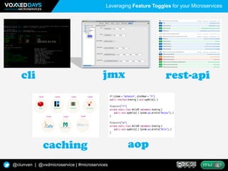 Leveraging Feature Toggles for your Microservices (VoxxeddaysMicroservices Paris) | PPT