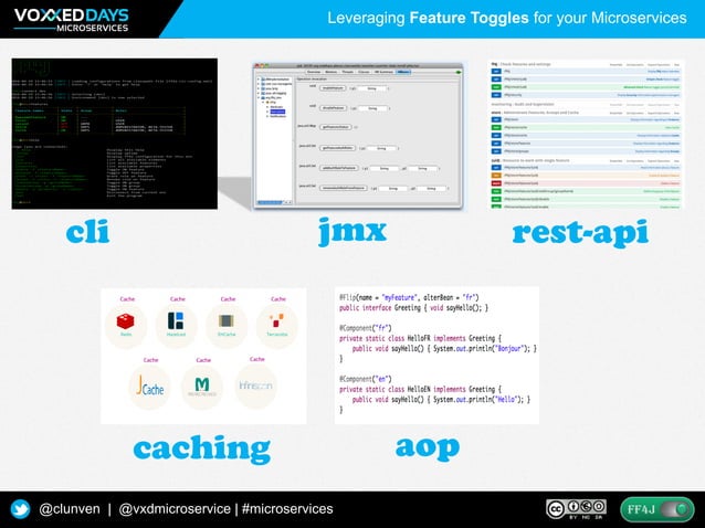 Leveraging Feature Toggles for your Microservices (VoxxeddaysMicroservices Paris) | PPT