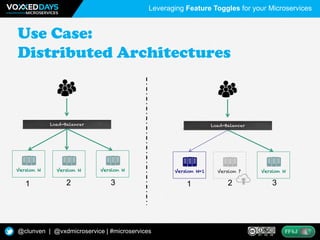Leveraging Feature Toggles for your Microservices (VoxxeddaysMicroservices Paris) | PPT