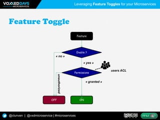 Leveraging Feature Toggles for your Microservices (VoxxeddaysMicroservices Paris) | PPT