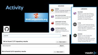 Intro to Web Components, Polymer & Vaadin Elements | PPT