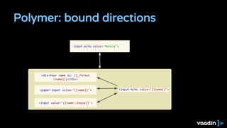 Intro to Web Components, Polymer & Vaadin Elements | PPT