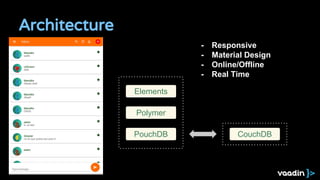 Intro to Web Components, Polymer & Vaadin Elements | PPT