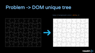 Intro to Web Components, Polymer & Vaadin Elements | PPT