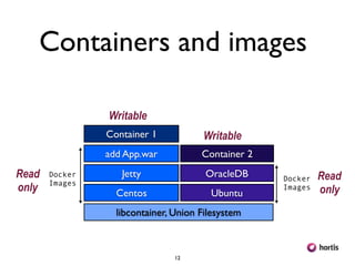 DEPLOYING A DOCKERIZED DISTRIBUTED APPLICATION IN MESOS | PPT | Free Download