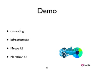 DEPLOYING A DOCKERIZED DISTRIBUTED APPLICATION IN MESOS | PPT | Free Download