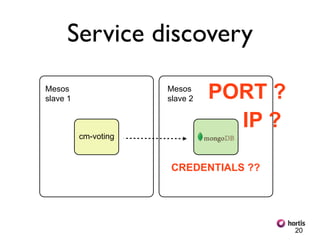 DEPLOYING A DOCKERIZED DISTRIBUTED APPLICATION IN MESOS | PPT | Free Download