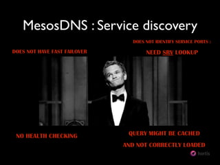 DEPLOYING A DOCKERIZED DISTRIBUTED APPLICATION IN MESOS | PPT