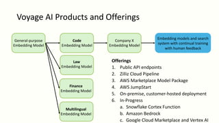 Voyage AI: cutting-edge embeddings and rerankers for search and RAG | PDF | Cloud Computing ...